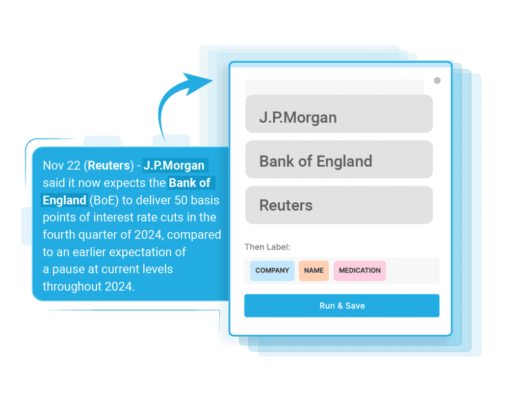 Named Entity Recognition Recosense Labs Inc
